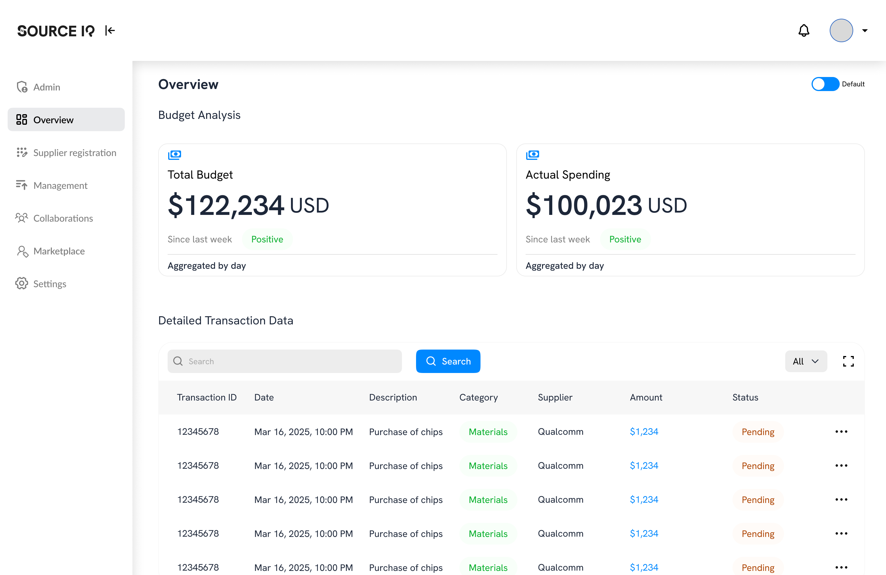 SourceIQ | AI-Powered Supplier Sourcing & Streamlined Procurement